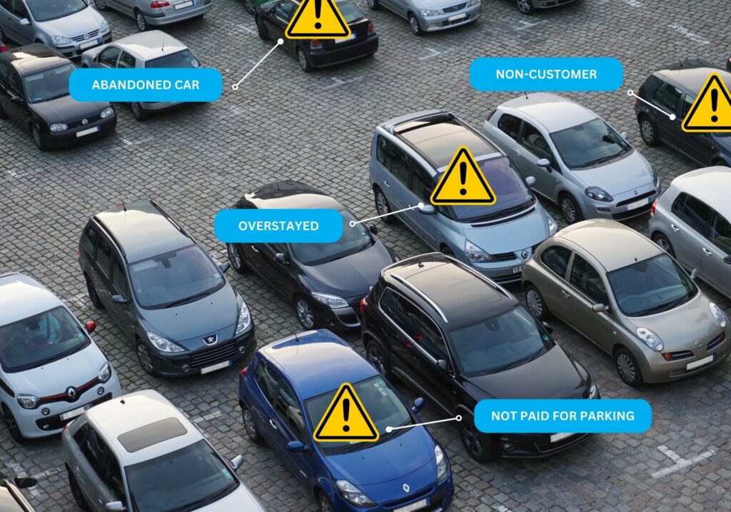 How to Stop Nuisance Parking - Park & Control UK